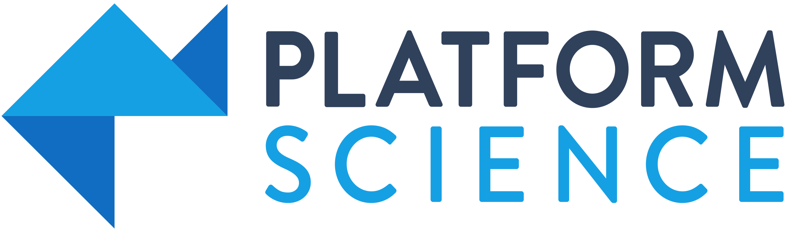 Manifest - The Future of Logistics is Here